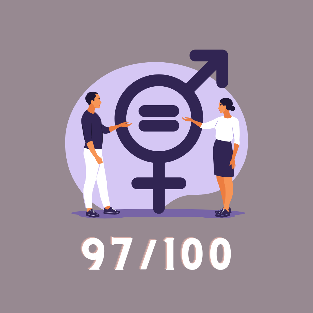 Index de l'égalité femmes-hommes : un score de 97/100 - La Nantaise d ...